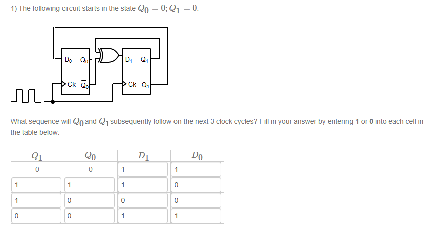 Solved The following circuit starts in the state | Chegg.com