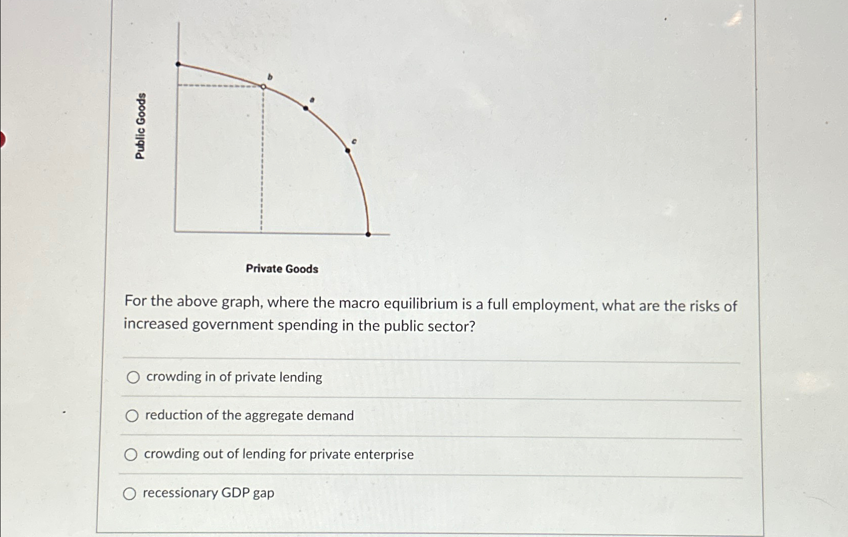 Solved For the above graph, where the macro equilibrium is a | Chegg.com
