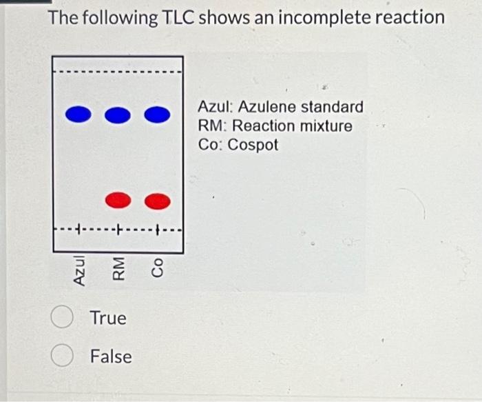Solved The following TLC shows an incomplete reaction Azul: | Chegg.com Solved The following TLC shows an incomplete reaction Azul: | Chegg.com