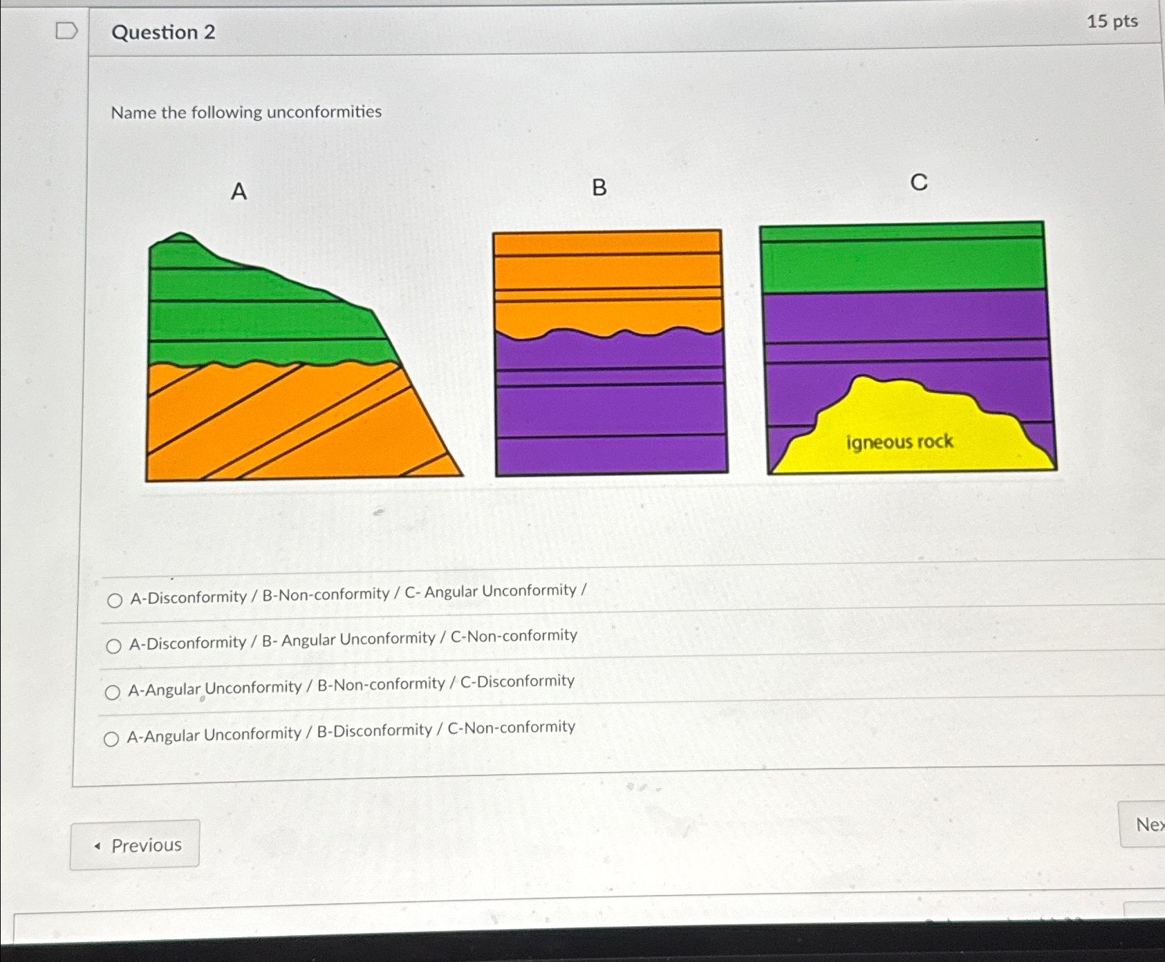 Solved Question 215 ﻿ptsName the following unconformitiesA | Chegg.com