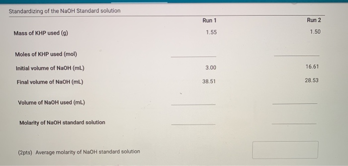 Solved Standardizing of the NaOH Standard solution Run 1 Run | Chegg.com