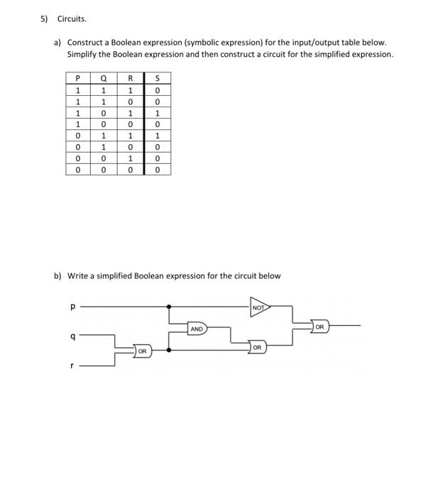 Solved 5) Circuits. a) Construct a Boolean expression | Chegg.com