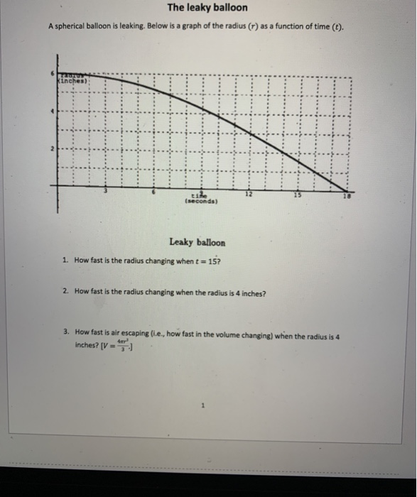 Solved The leaky balloon A spherical balloon is leaking. | Chegg.com