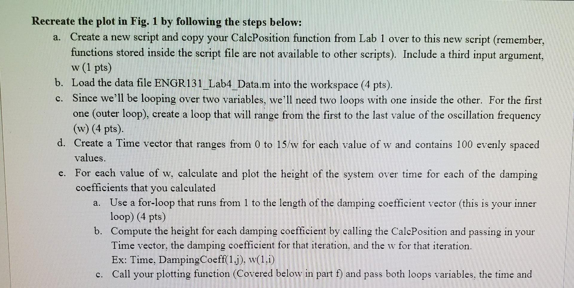 Solved 2. FORMATTING PLOTS (20 PTS) It's the height of | Chegg.com