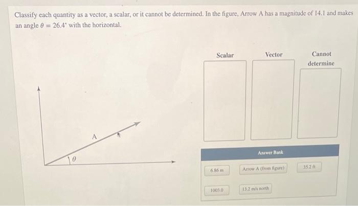 Solved Classify each quantity as a vector, a scalar, or it | Chegg.com