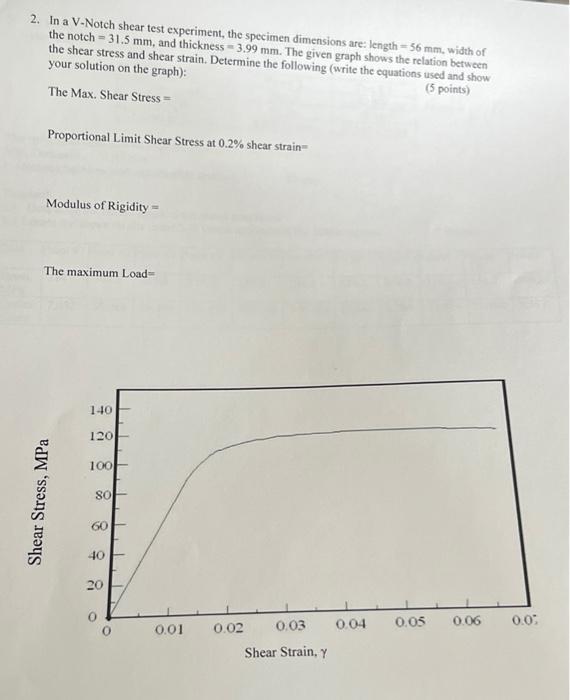Solved 2. In a V-Notch shear test experiment, the specimen | Chegg.com