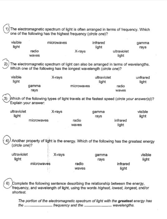 Solved 1) The electromagnetic spectrum of light is often | Chegg.com