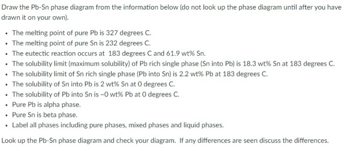 Solved Draw the Pb-Sn phase diagram from the information | Chegg.com