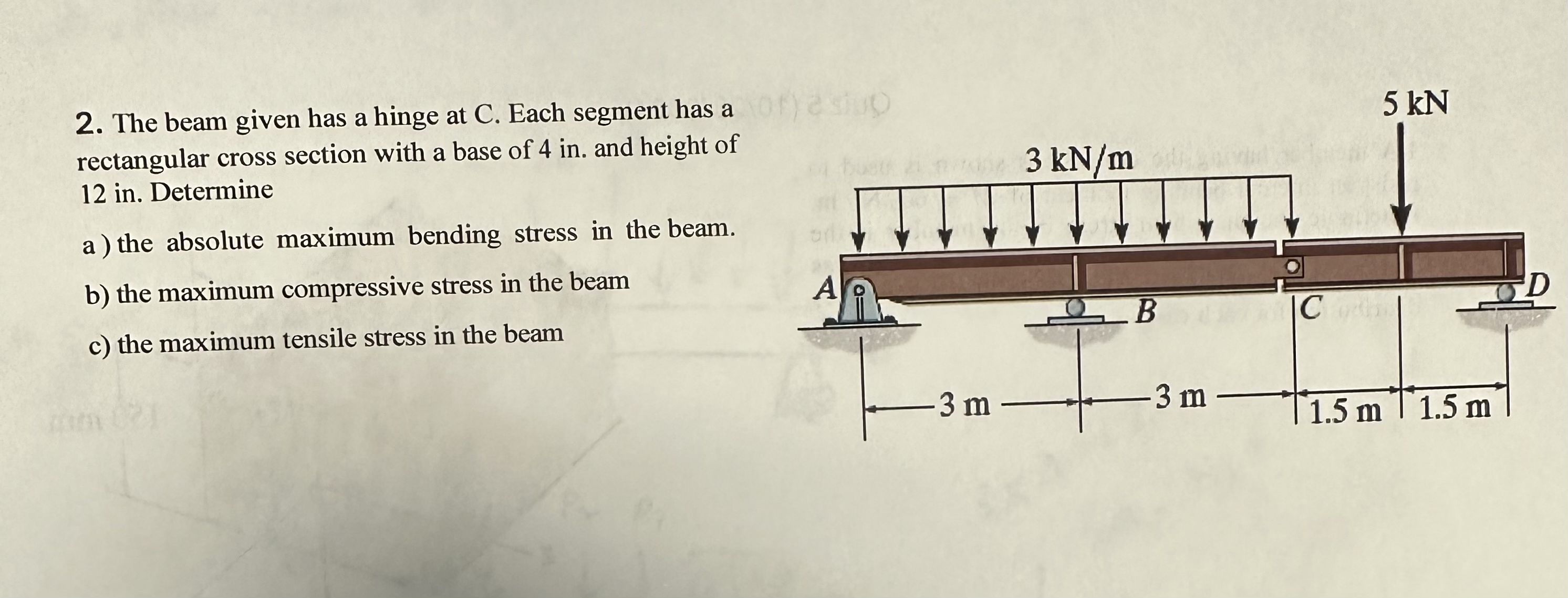 Solved The beam given has a hinge at C. ﻿Each segment has a | Chegg.com
