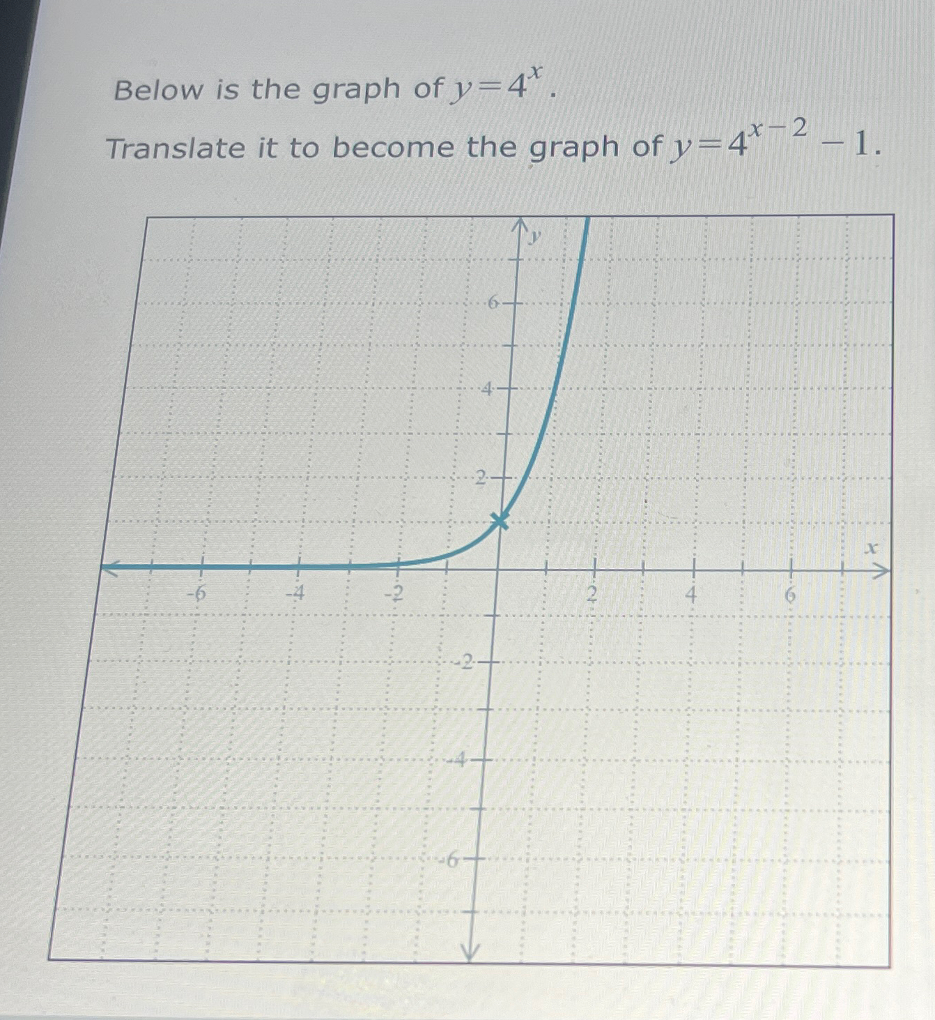 Solved Below is the graph of y=4x.Translate it to become the | Chegg.com