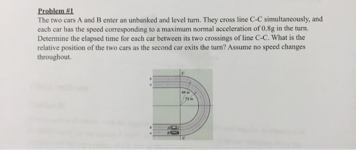 Solved Problem #1 The two cars A and B enter an unbanked and | Chegg.com