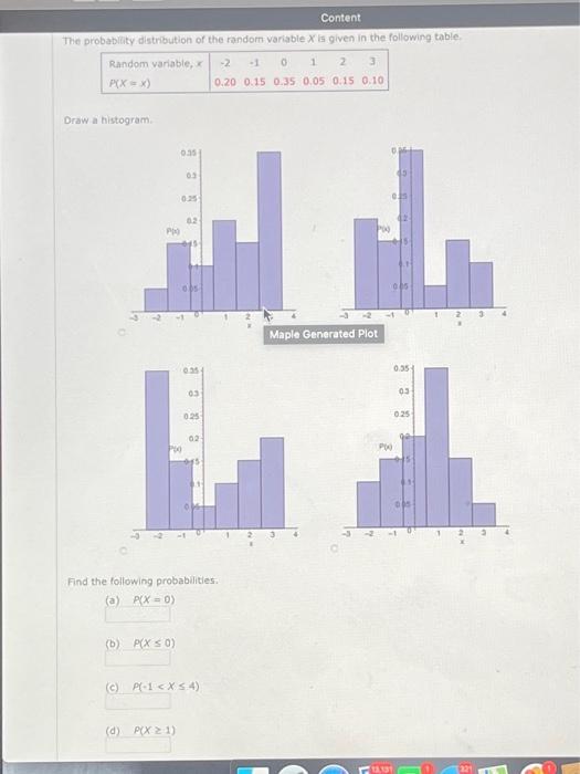 Solved Draw a histogram. | Chegg.com