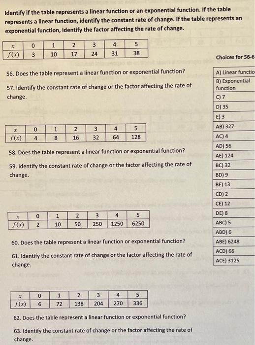 Solved Identify if the table represents a linear function or | Chegg.com