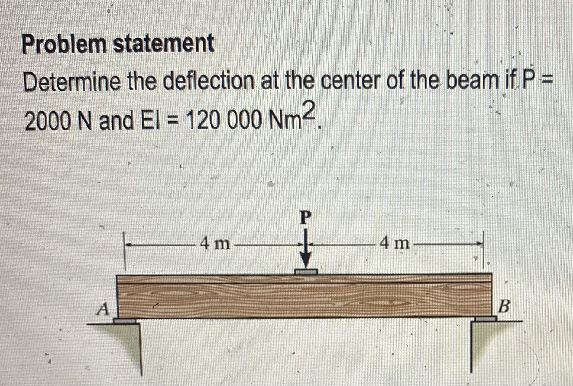 Solved Problem statementDetermine the deflection at the | Chegg.com