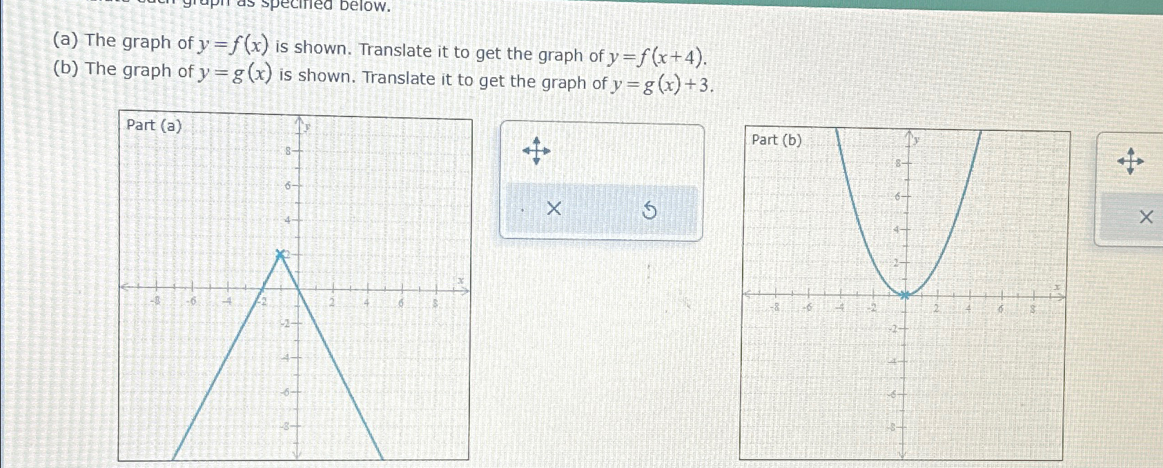 Solved (a) ﻿The graph of y=f(x) ﻿is shown. Translate it to | Chegg.com