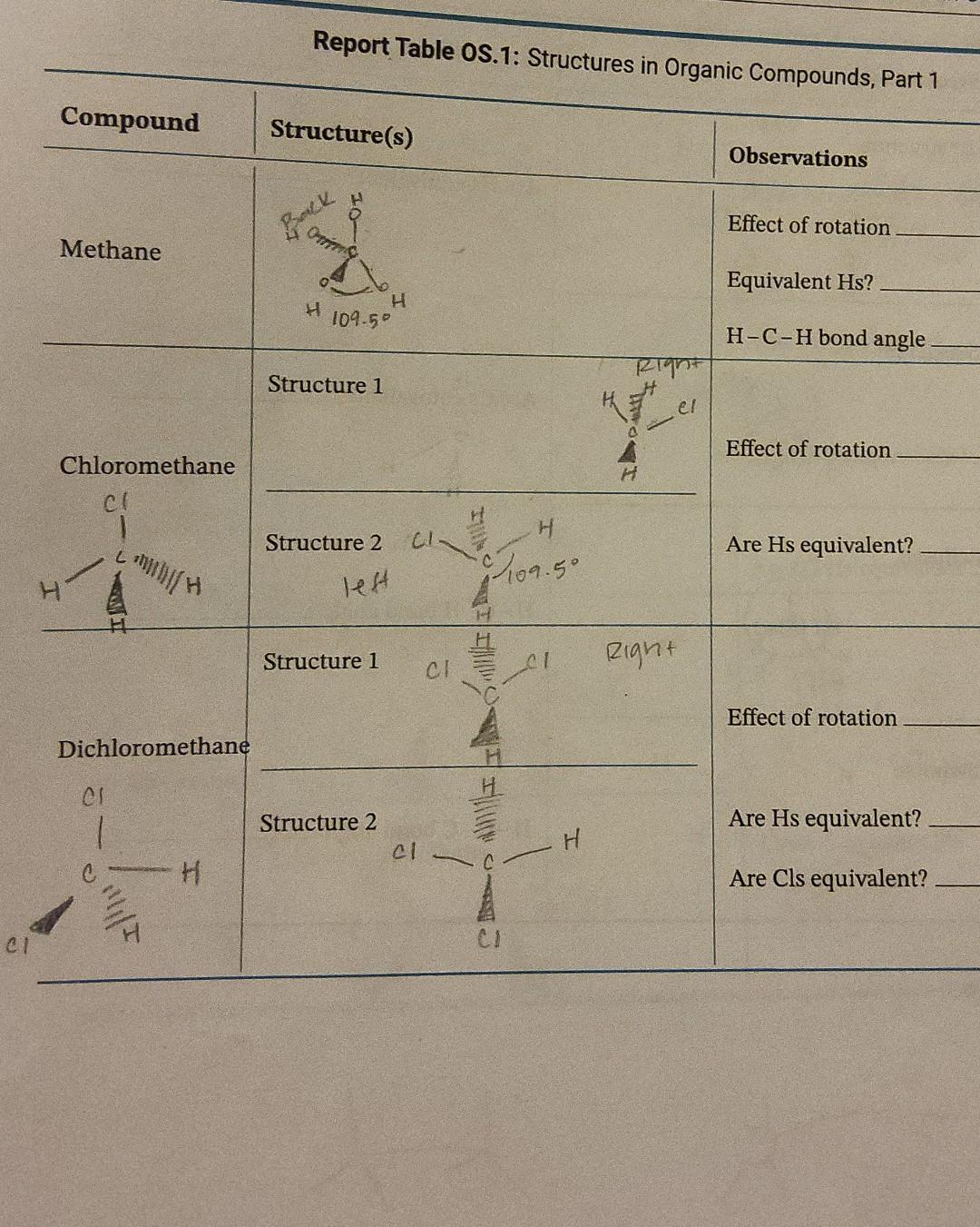 Solved Report Table 0S.1: Structures in Organic Compounds, | Chegg.com