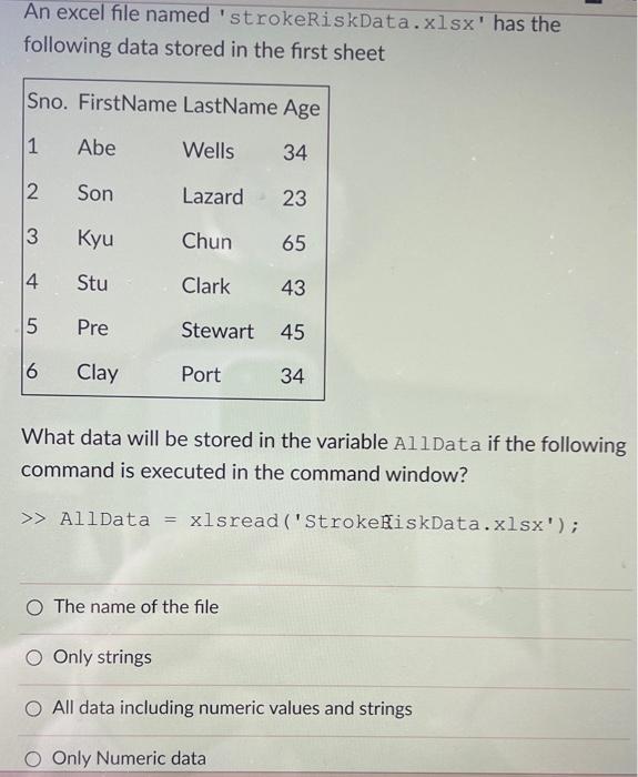Solved An excel file named 'strokeRiskData.xlsx' has the | Chegg.com