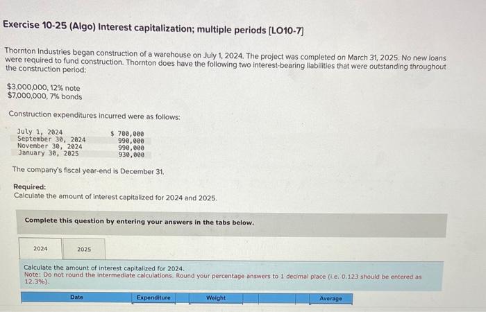 Solved Exercise 10-25 (Algo) Interest capitalization; | Chegg.com