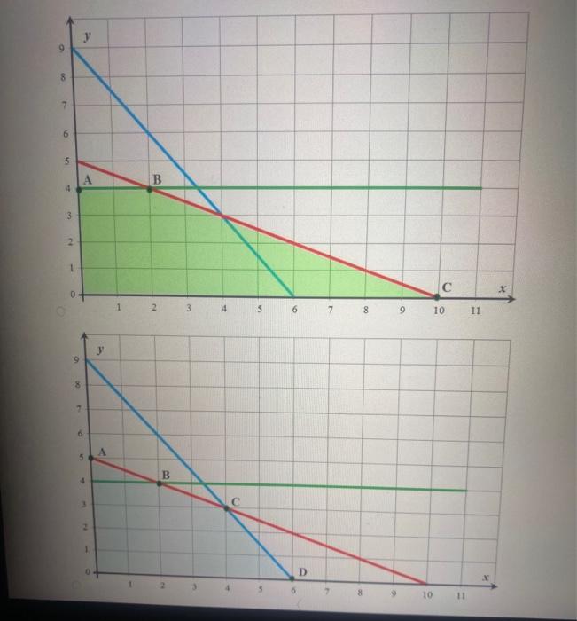 Solved a) pick a graph b) pick one of the 6 answrs for what | Chegg.com