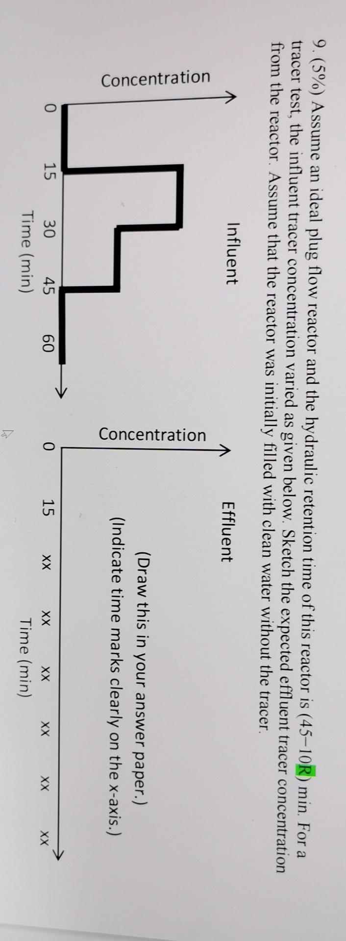 Solved 9.(5%) Assume an ideal plug flow reactor and the | Chegg.com