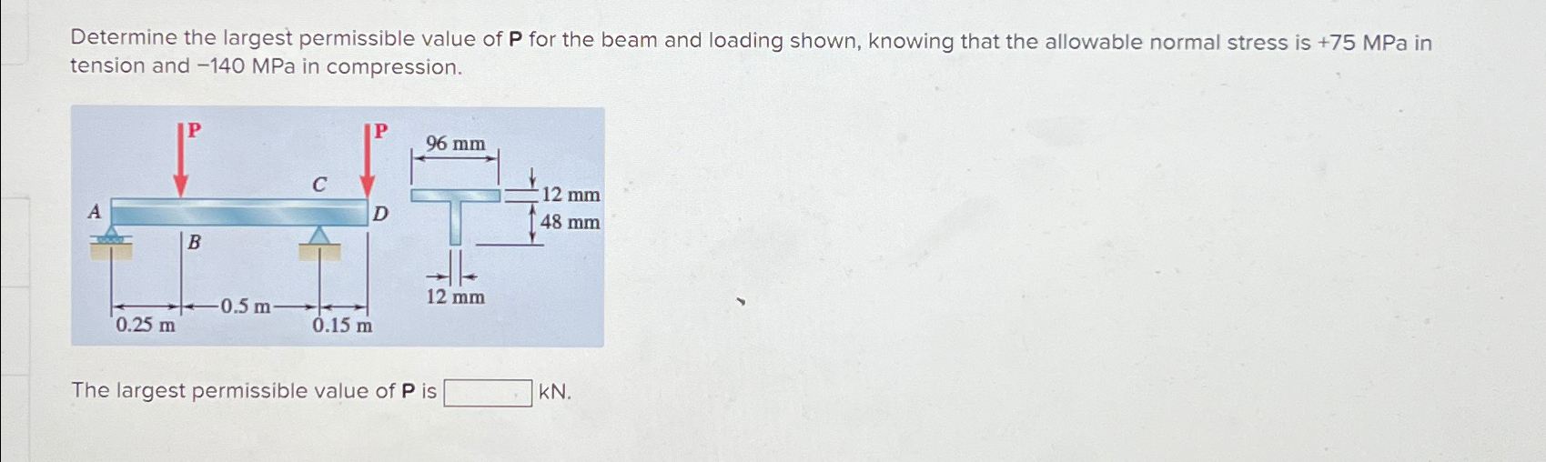 Solved Determine the largest permissible value of P ﻿for the | Chegg.com