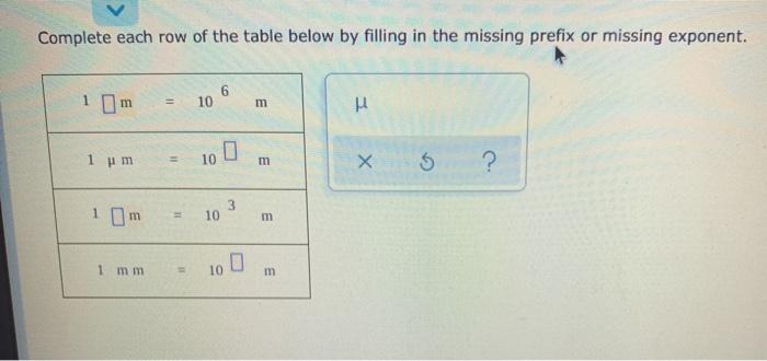 Solved Complete each row of the table below by filling in | Chegg.com