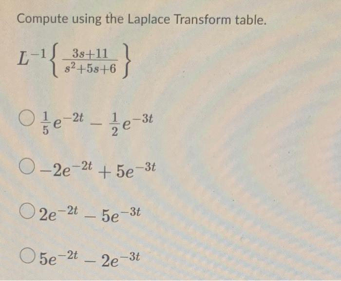Solved Compute using the Laplace Transform table. | Chegg.com