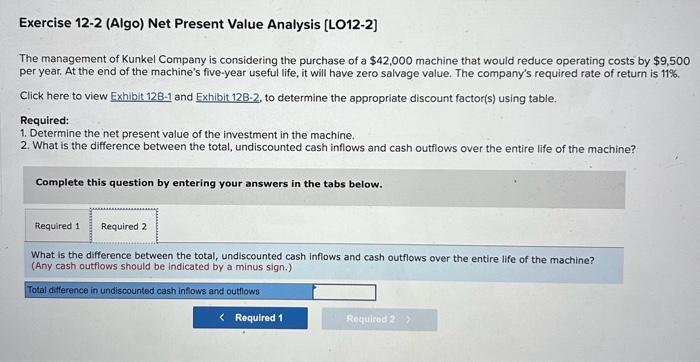 Solved Exercise 12-2 (Algo) Net Present Value Analysis | Chegg.com