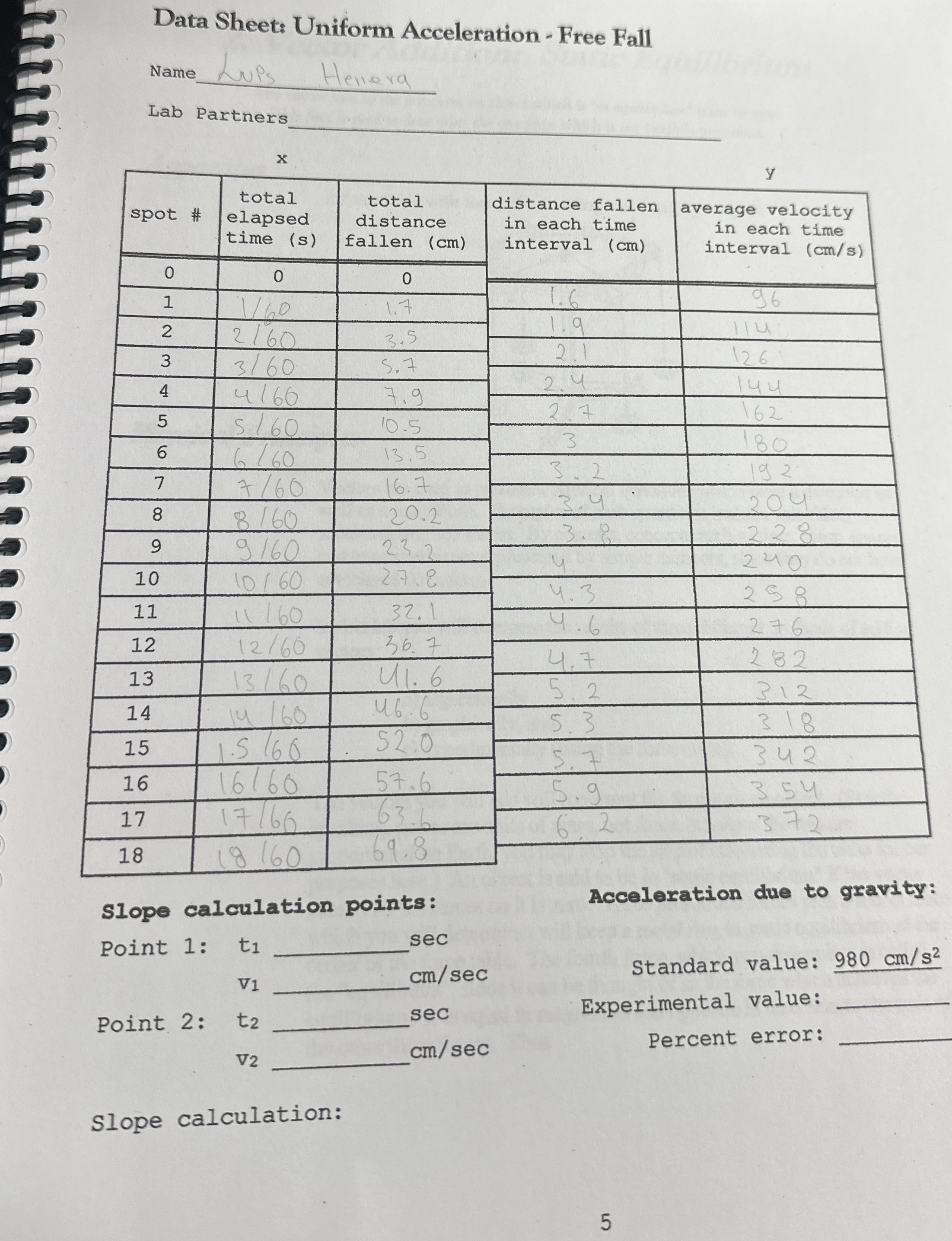 Solved Data Sheet: Uniform Acceleration - ﻿Free | Chegg.com