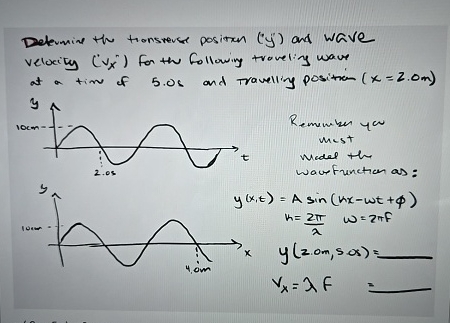 Solved Determine the transverse positan (" y ') ﻿and wave | Chegg.com
