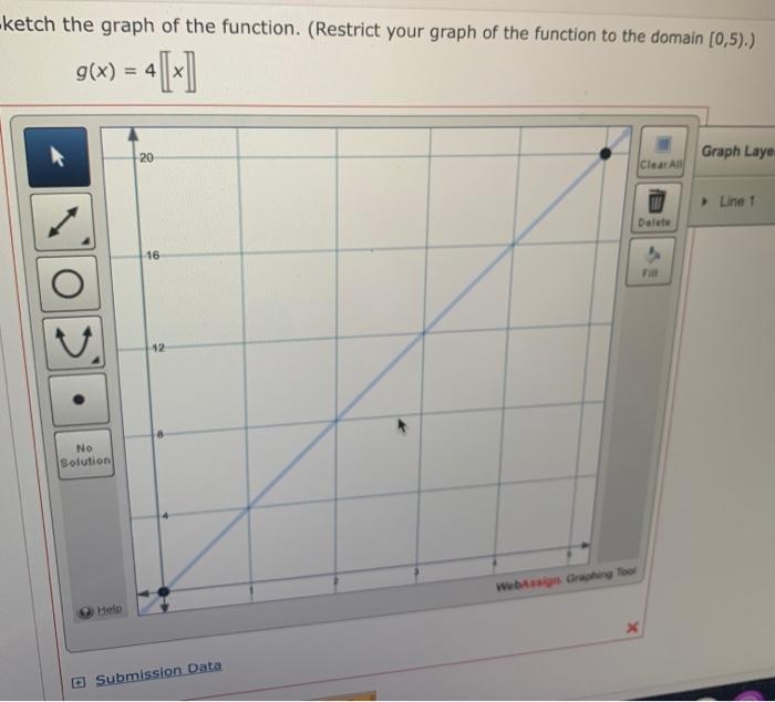 Solved -ketch the graph of the function. (Restrict your | Chegg.com