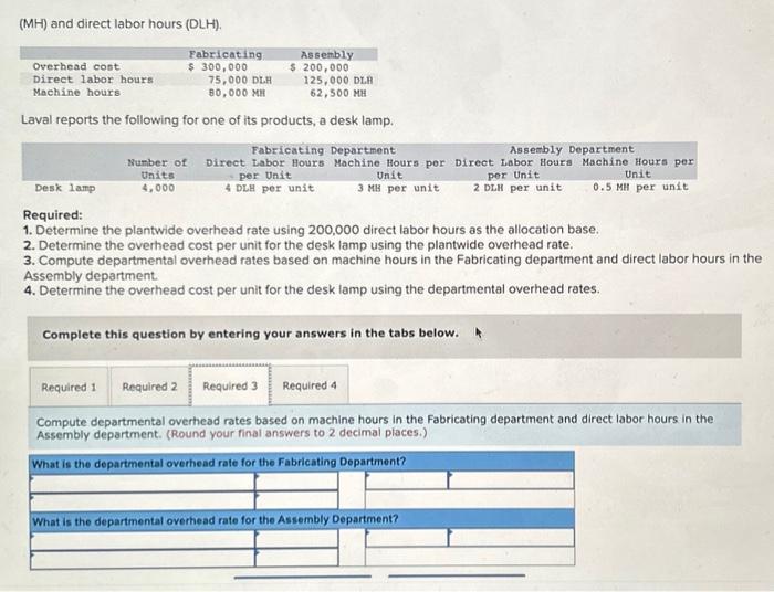 Solved Exercise 17-9 (Static) Allocating overhead using | Chegg.com
