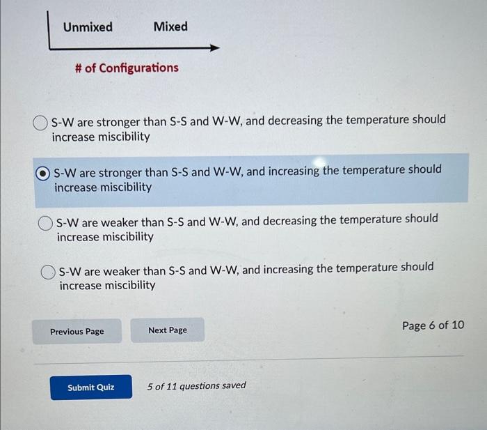 Solved The following PEC diagram represent the mixing of | Chegg.com
