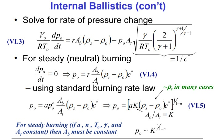 Internal Ballistics (con't) Solve for rate of | Chegg.com