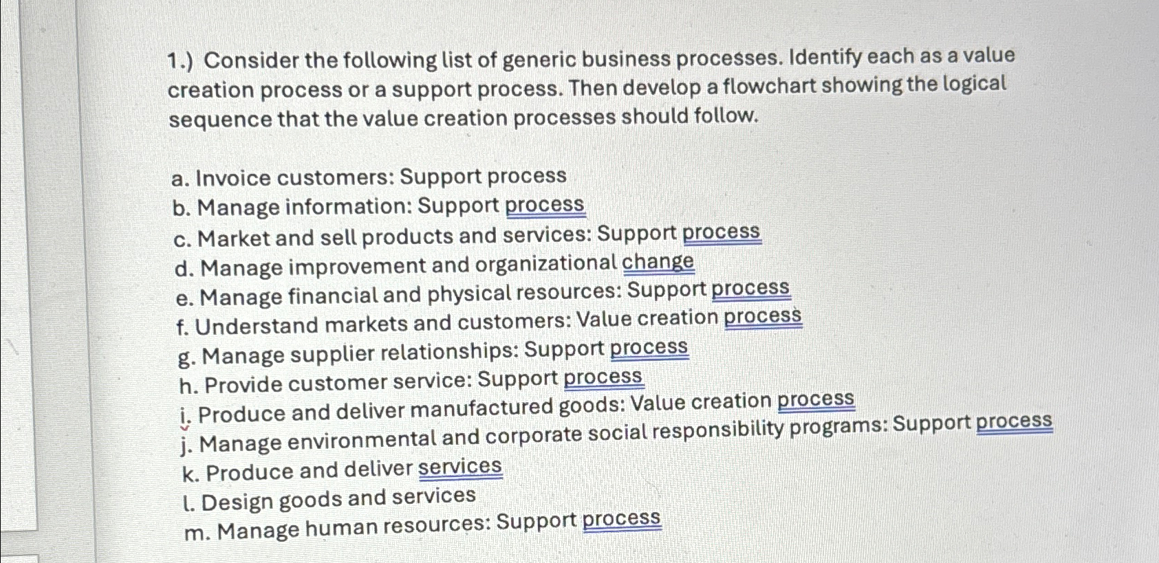 Solved 1.) ﻿Consider the following list of generic business | Chegg.com