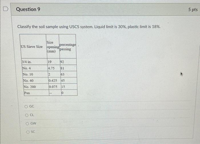 Solved Classify the soil sample using USCS system. Liquid | Chegg.com