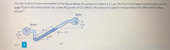 Solved For the inclined tube manometer in the figure below, | Chegg.com