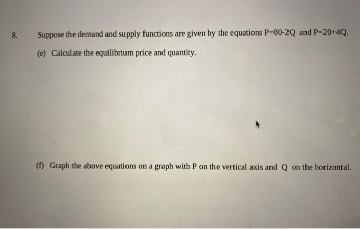 Solved 8. Suppose the demand and supply functions are given | Chegg.com