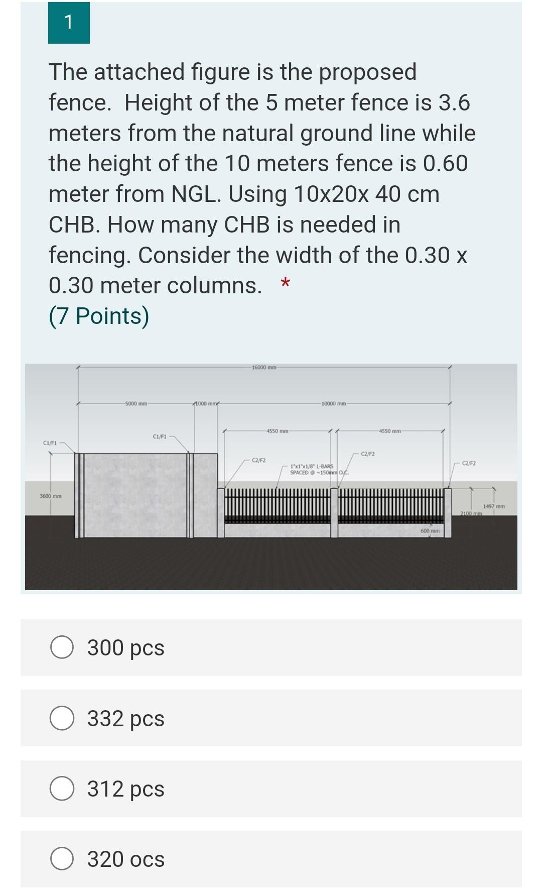 Solved 1 The attached figure is the proposed fence. Height | Chegg.com