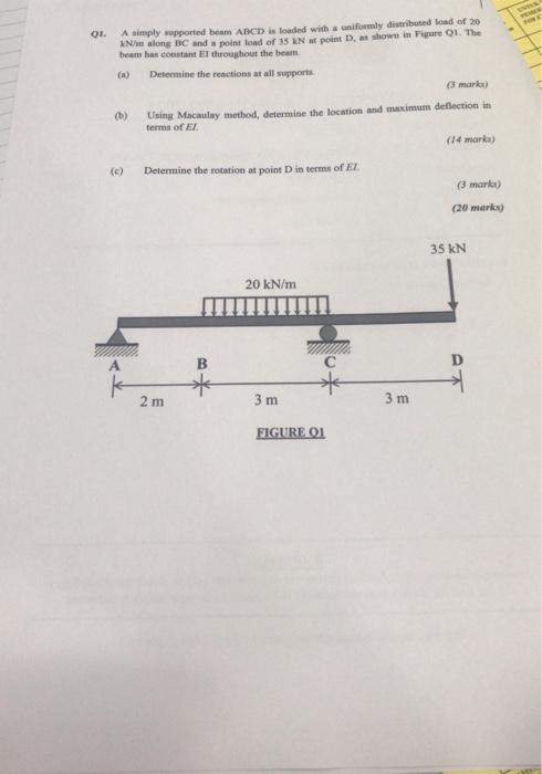 Solved Q1. A simply supported beam ABCD is loaded with a | Chegg.com