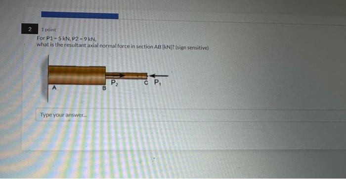 Solved For P1−5kN,P2−9kN, what is the resultant axial normal | Chegg.com