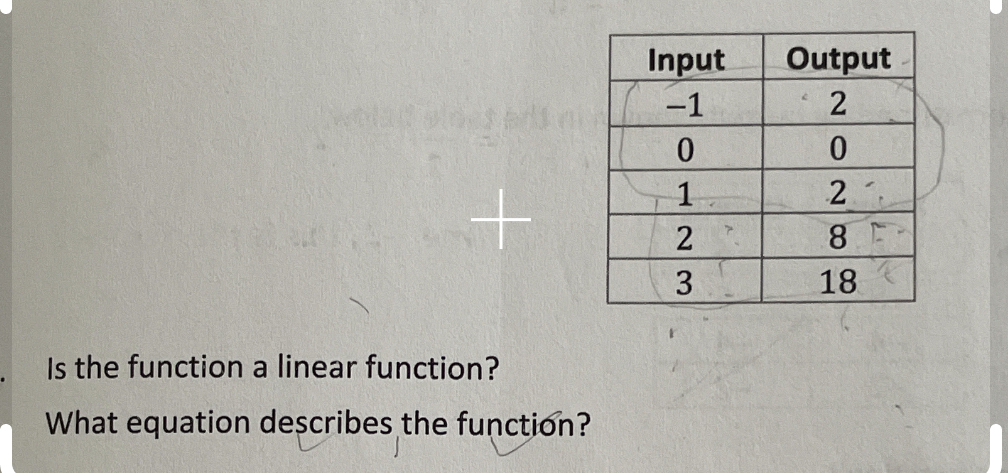 Solved Question