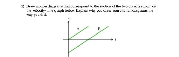 Solved 1) Draw motion diagrams that correspond to the motion | Chegg.com