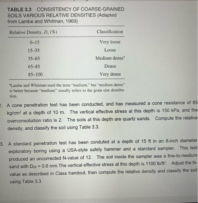 Solved TABLE 3.3 CONSISTENCY OF COARSE-GRAINED SOILS VARIOUS | Chegg.com