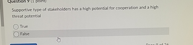 Solved Supportive type of stakeholders has a high potential | Chegg.com