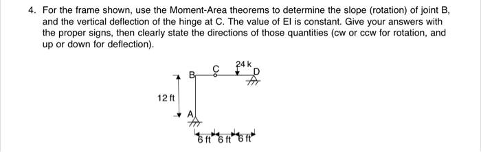 4. For the frame shown, use the Moment-Area theorems | Chegg.com
