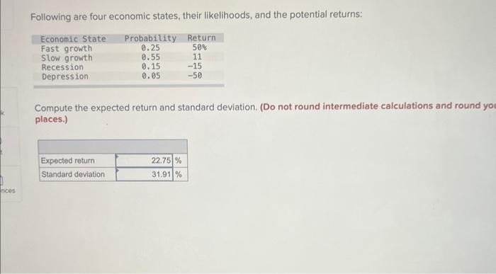 Solved Following are four economic states, their | Chegg.com