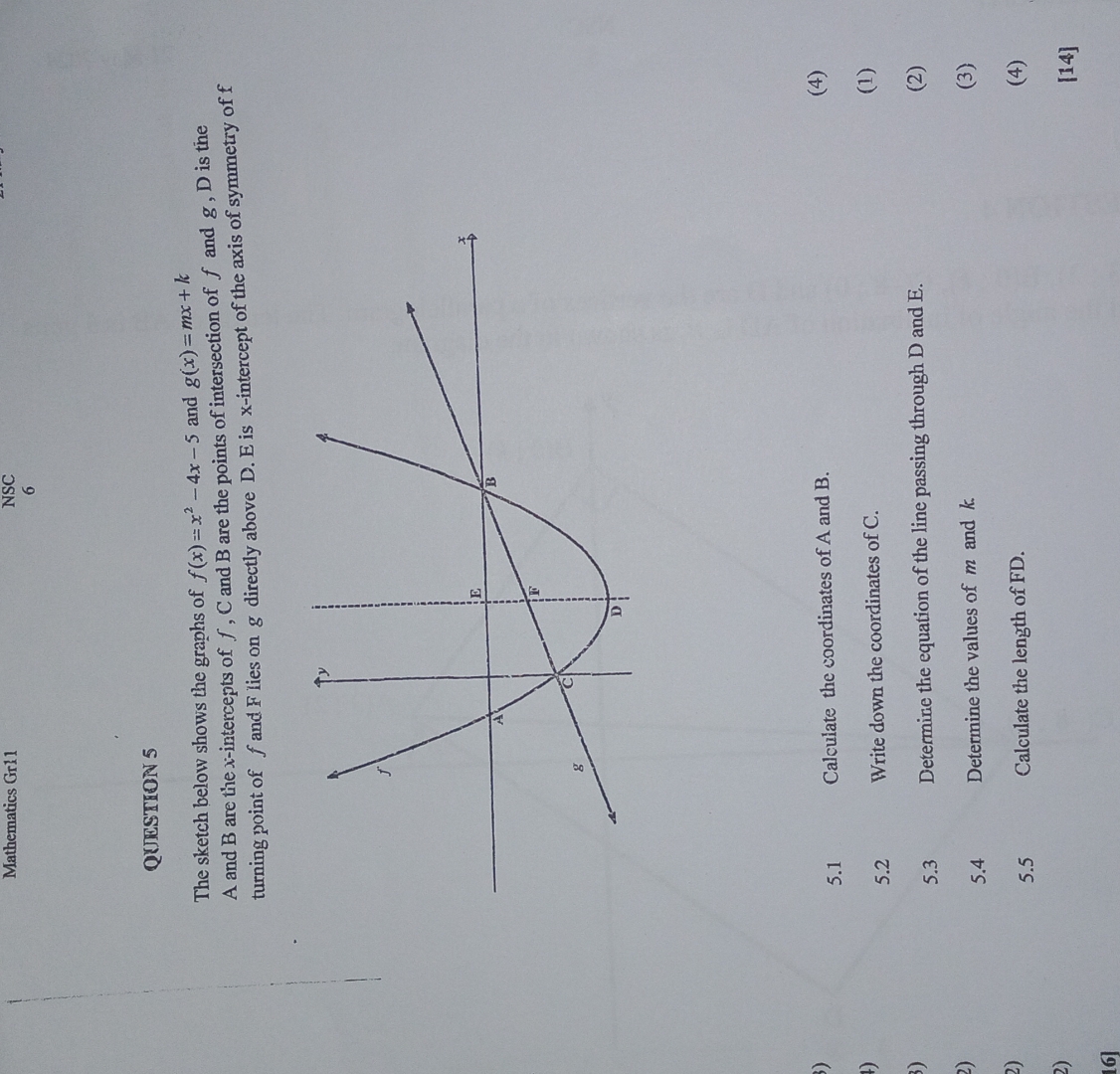 Solved Mathematics Gr11NSC6QUESTION 5The sketch below shows | Chegg.com