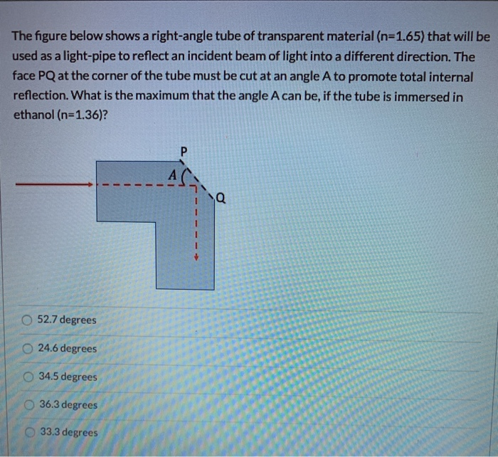 Solved The figure below shows a right-angle tube of | Chegg.com