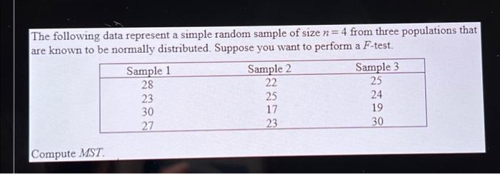 Solved The following data represent a simple random sample | Chegg.com